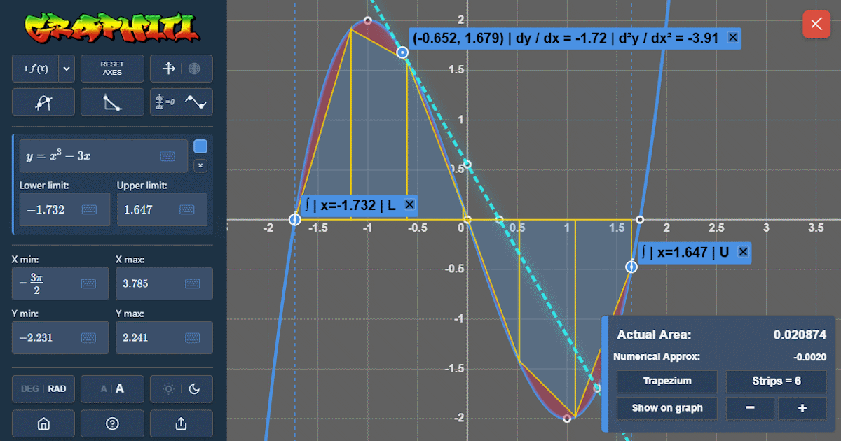 Graphiti – Free Online Graphing Calculator & Graph Plotter